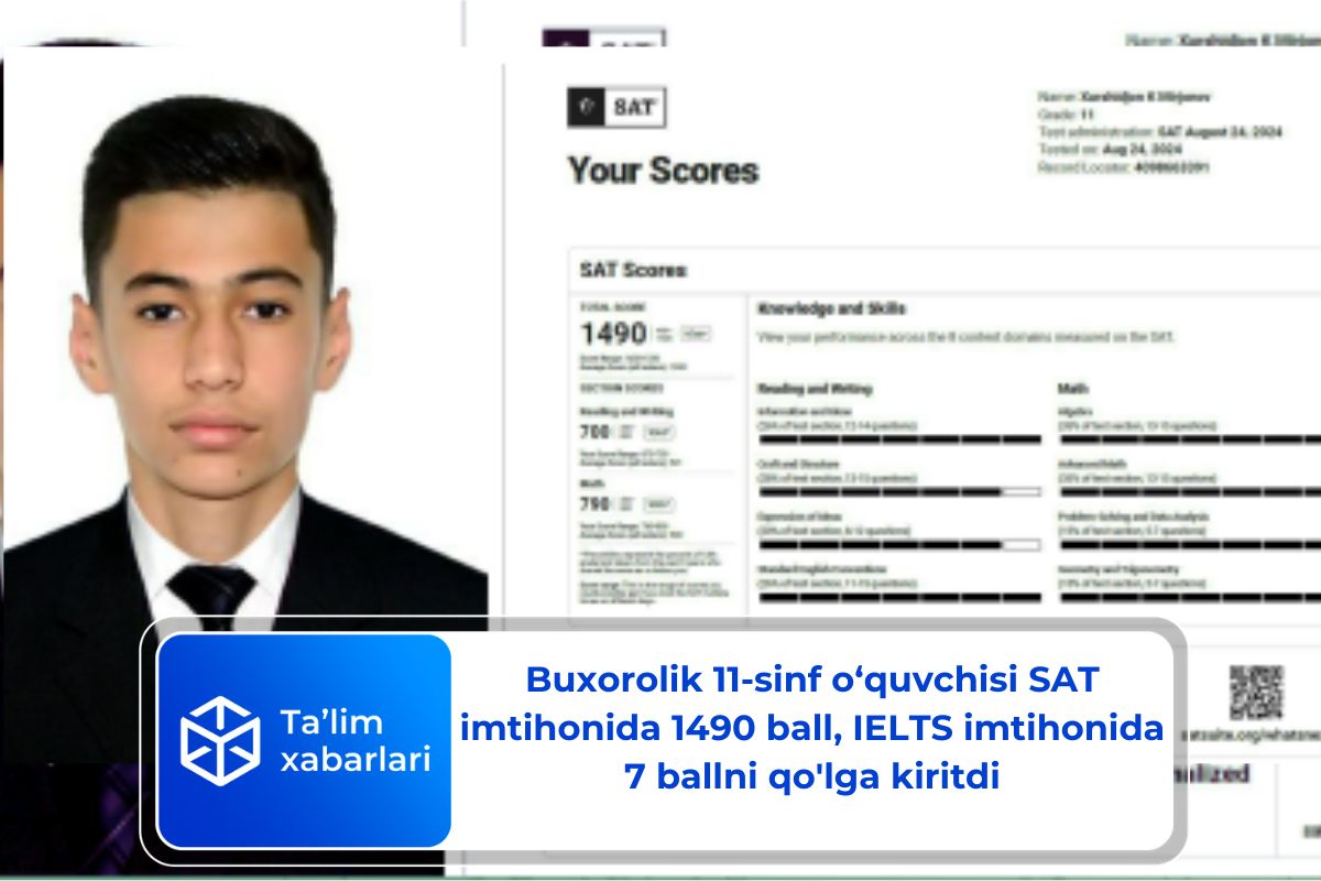 Buxorolik 11-sinf o‘quvchisi SAT imtihonida 1490 ball, IELTS imtihonida ...
