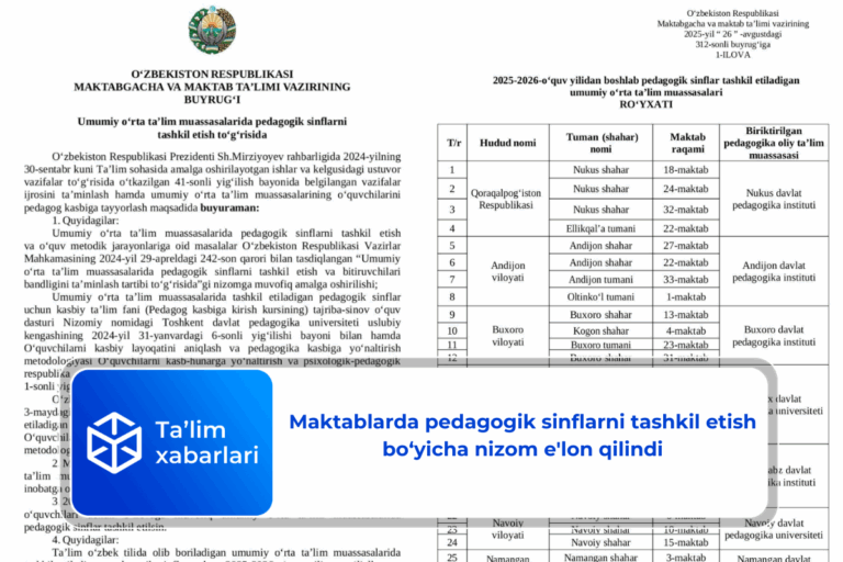 Maktablarda pedagogik sinflarni tashkil etish bo‘yicha nizom e'lon qilindi - Ta’lim xabarlari