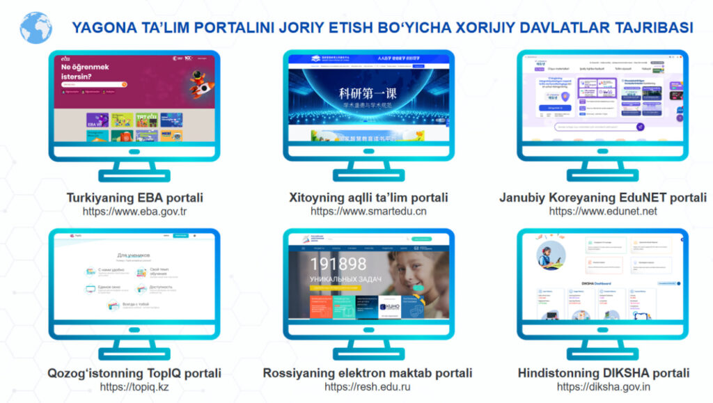 “Yagona taʻlim resurslari va xizmatlari portali” ishga tushirildi - Ta’lim xabarlari